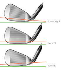 ALL ABOUT LIES – Smashing Drives